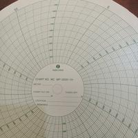 Jual Barton Chart Terlengkap - Harga Murah Mei 2025