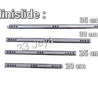 Jual Rel Laci 20 Cm Murah & Terbaik - Harga Terbaru Juni 2024