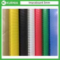 Jual Infra Board Terlengkap - Harga Terbaru Desember 2025 & Cicilan 0%