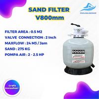 Jual Sand Filter Kolam Renang Terbaik - Harga Murah Maret 2024 & Cicil 0%