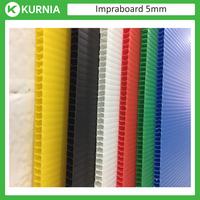 Jual Infra Board Terlengkap - Harga Terbaru Desember 2025 & Cicilan 0%