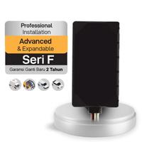 Jual Alat Gps Terbaru - Harga Murah Februari 2024 & Cicil 0%