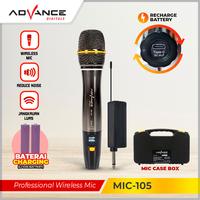 Jual Baterai Mic Wireless Terlengkap - Harga Murah Februari 2024