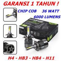 Jual Lampu Led H4 Terlengkap - Harga Murah Januari 2025 & Cicil 0%
