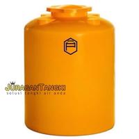 Jual Profil Tank 550 Terbaik - Harga Murah April 2024 & Cicil 0%