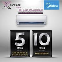 Jual Ac Split Wall Murah & Terbaik - Harga Terbaru Mei 2025