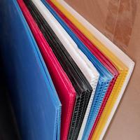 Jual Impraboard Terlengkap - Harga Grosir & Murah Maret 2025