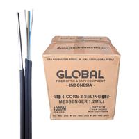 Review kabel 4 core 3 seling 1km - Specialtype | Tokopedia