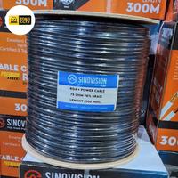 Jual Kabel Cctv Rg6 Power Terlengkap - Daftar Harga April 2024 & Cicilan 0%