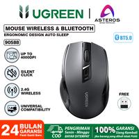 Jual Mouse Bluetooth Lenovo Terbaru - Harga Murah April 2024 & Cicil 0%