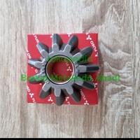 Jual Pinion Gear Terlengkap - Harga Murah Juni 2024 & Cicil 0%