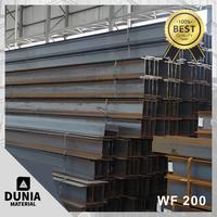 Jual Wf 200 X 100 Terlengkap - Daftar Harga Juli 2025 & Cicilan 0%