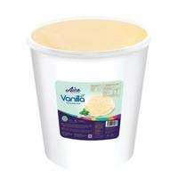 Jual Aice 8 Liter Murah - Harga Terbaru 2024