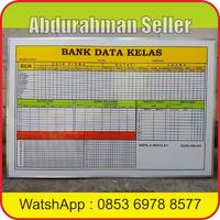 Jual Papan Data Kelas Terlengkap - Harga Murah Juni 2024