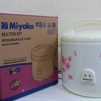 Jual Magic Jar Terlengkap - Daftar Harga April 2024 & Cicilan 0%