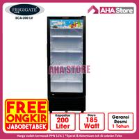 Jual Kulkas Showcase Terlengkap - Daftar Harga Maret 2024 & Cicilan 0%