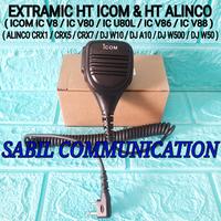 Jual Extra Mic Alinco Terlengkap - Daftar Harga Mei 2024 & Cicilan 0%