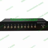 Jual Speaker Selector Toa Terlengkap - Harga Murah Maret 2024 & Cicil 0%