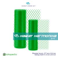 Jual Pvc Pagar Terbaik - Harga Murah April 2024 & Cicil 0%