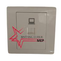 Jual Outlet Data Terbaik - Harga Murah Mei 2024 & Cicil 0%