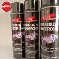 Jual Plingkut Terbaik - Harga Murah April 2024 & Cicil 0%