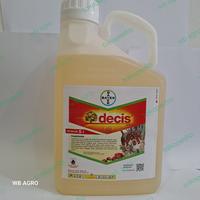 Jual Decis Murah & Terbaik - Harga Terbaru April 2025