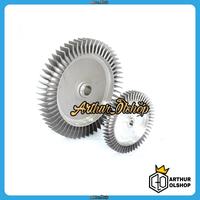 Jual Impeller Blower Terbaik - Harga Murah Juni 2024 & Cicil 0%