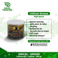 Jual Grease Oil Terlengkap - Harga Terbaru April 2024 & Cicilan 0%