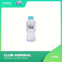Jual Air Minum Club Terlengkap - Harga Terbaru Juni 2024 & Cicilan 0%