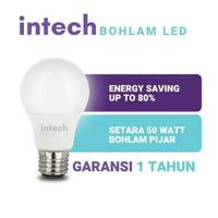 Jual Ukuran Lampu Led Terbaik - Harga Murah Mei 2024 & Cicil 0%