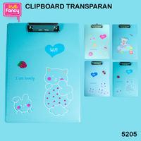 Jual Papan Mika Terbaru - Harga Murah Juni 2024 & Cicil 0%