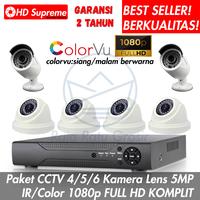 Jual Cctv 4 Channel Terlengkap - Daftar Harga Maret 2025 & Cicilan 0%