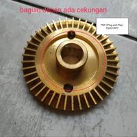 Jual Impeller Terbaik - Harga Murah Januari 2025 & Cicil 0%