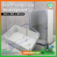 Jual Box Panel Pvc Terbaik - Harga Murah Maret 2025 & Cicil 0%
