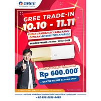 Jual Ac Split 3 Pk Terlengkap - Daftar Harga Mei 2025 & Cicilan 0%