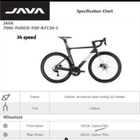 Jual Java Fuoco Terlengkap - Harga Murah Mei 2024