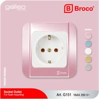 Jual Socket Broco Terbaik - Harga Murah Mei 2024 & Cicil 0%