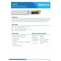 Jual Kabel Liycy Terbaru - Harga Murah April 2025 & Cicil 0%