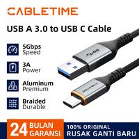 Kabel Data Type C Berkualitas - Harga Terbaik Juni 2024