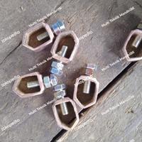 Jual Klem Grounding Terbaik - Harga Murah Desember 2024 & Cicil 0%