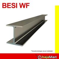 Jual Besi Wf 200 Terbaik - Harga Murah Juni 2025 & Cicil 0%
