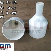 Jual Reducer Pipa Pvc Terbaik - Harga Murah Desember 2024 & Cicil 0%