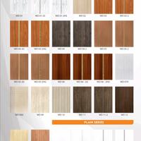 Jual Elite Pvc Plafon Terbaik - Harga Murah Januari 2024 & Cicil 0%