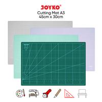 Jual Cutting Mat Terlengkap - Harga Terbaru Maret 2025 & Cicilan 0%