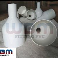 Jual Reducer Pipa Pvc Terbaik - Harga Murah Desember 2024 & Cicil 0%