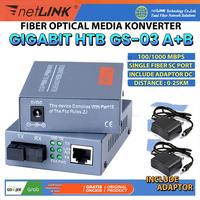 Jual Htb Converter Terbaru - Harga Murah April 2024 & Cicil 0%