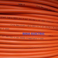 Jual Kabel Frc Terbaru - Harga Murah Mei 2025 & Cicil 0%
