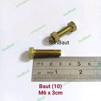 Mur dan Baut Berkualitas Tinggi
