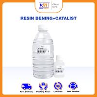 Koleksi Resin Terlengkap Maret 2025