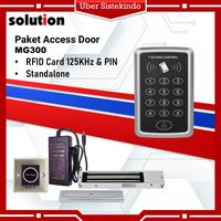 Jual Access Door Solution Murah & Terbaik - Harga Terbaru Maret 2024